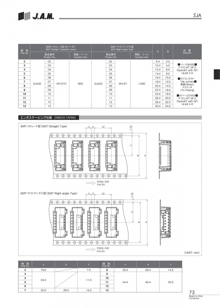 JAMICON SJA connector datasheet page 7