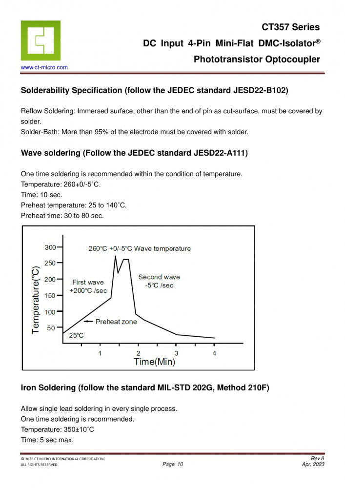CT357 datasheet page 10