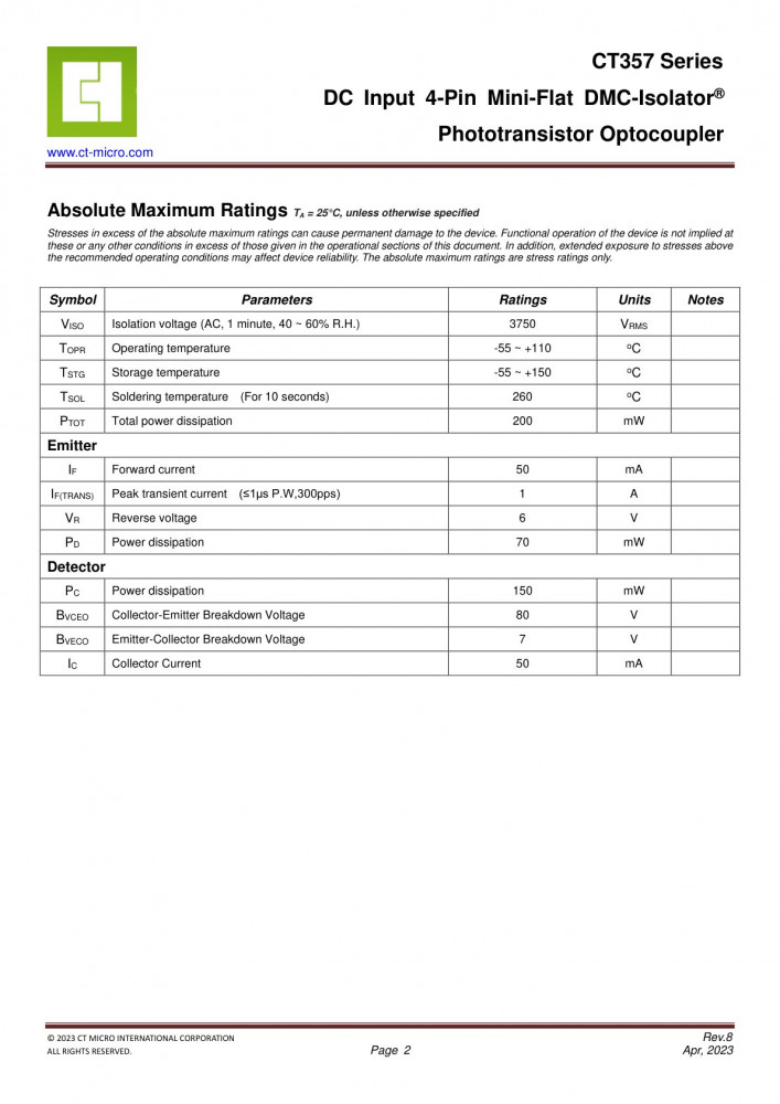 CT357 datasheet page 2
