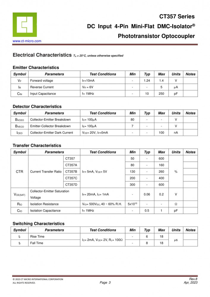 CT357 datasheet page 3