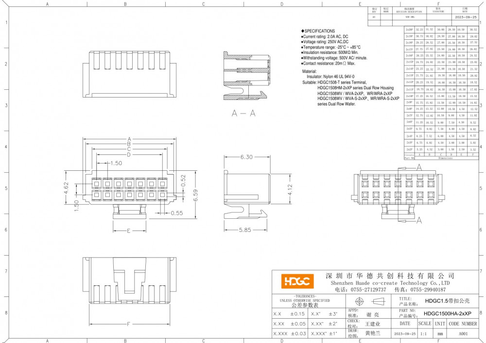 HDGC1500HA-2X4P technical document page