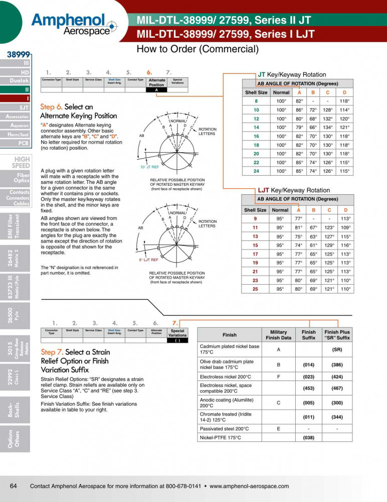Amphenol connector documentation page 4