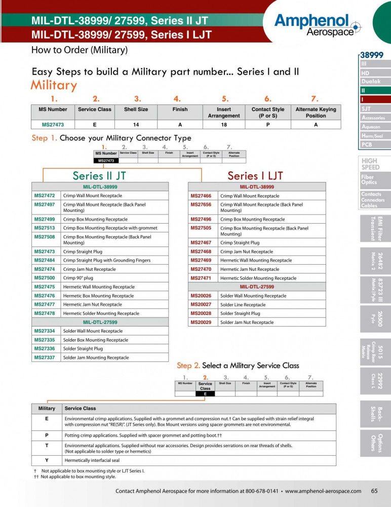Amphenol connector documentation page 5