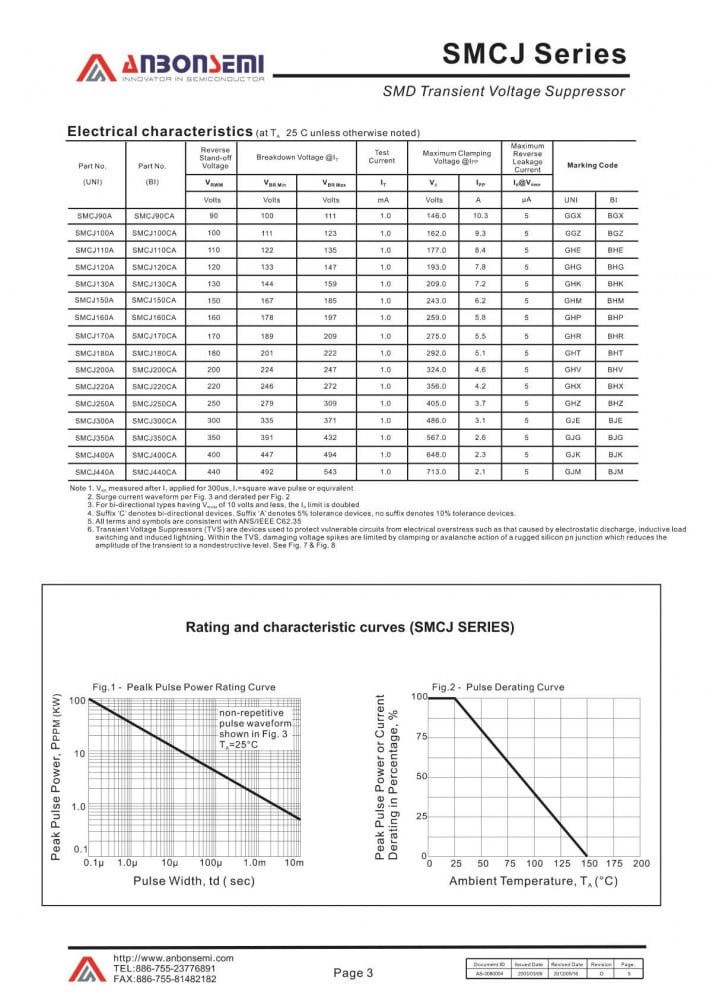 AnBon SMCJ series datasheet page 3