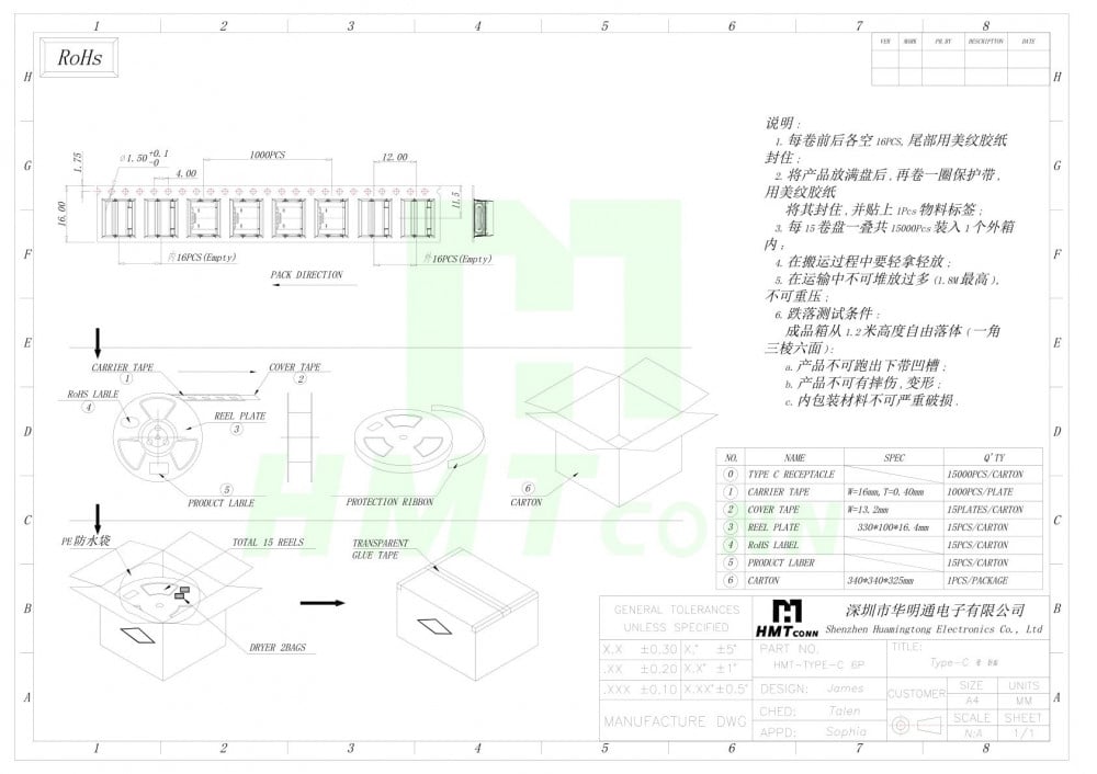 HMT-TYPE-C 6P technical drawing page 2