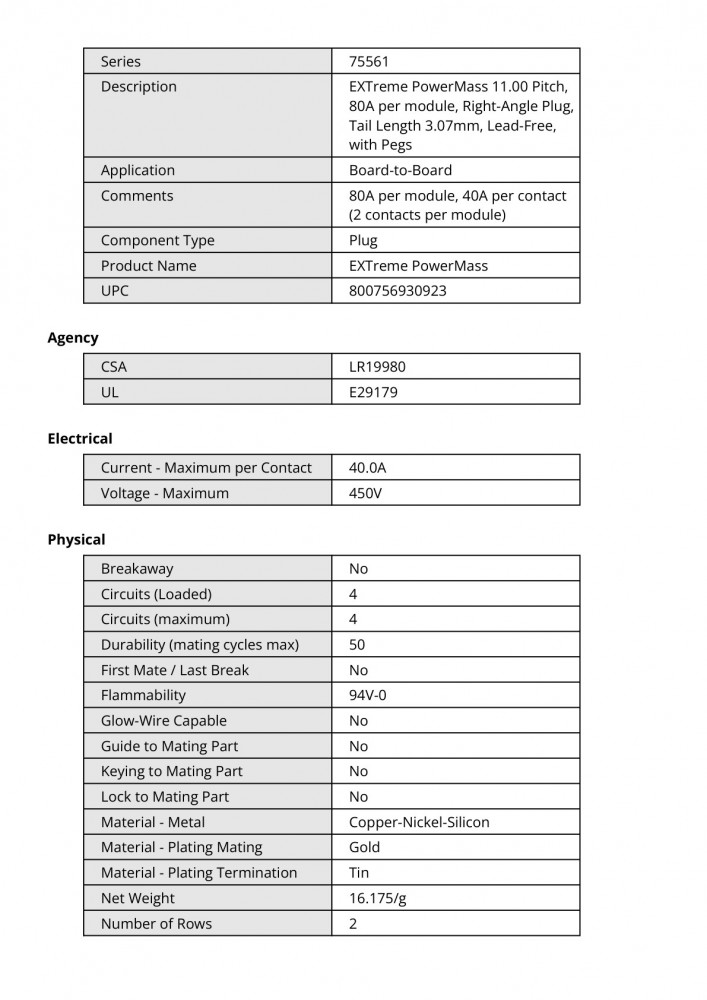 MOLEX 755611500 product document image 2
