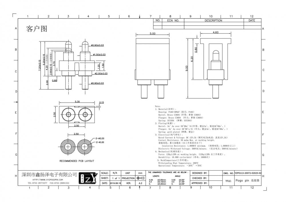 YZP0113-20072-02025-02 packaging page 3