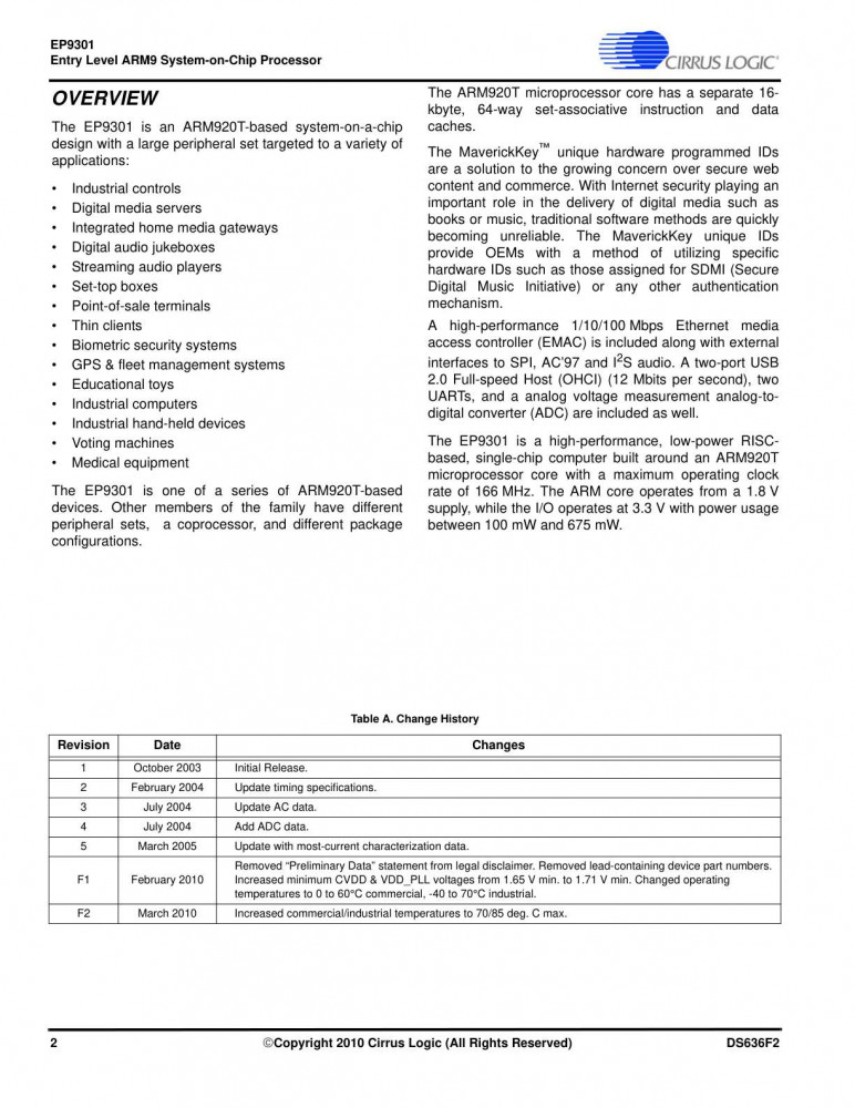 EP9301-IQZ datasheet page 2