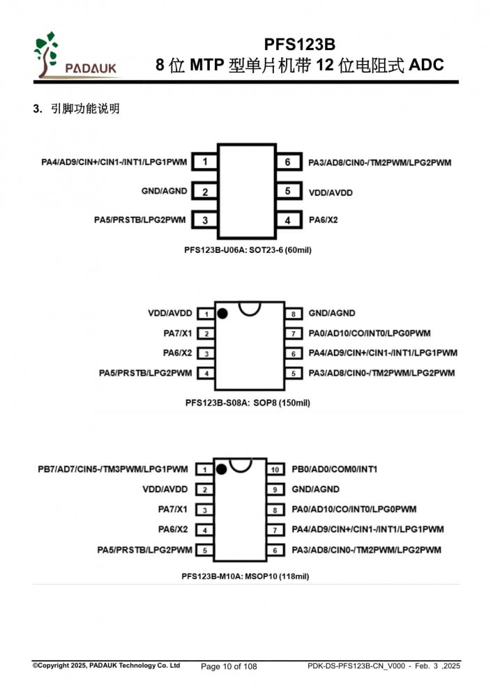 PFS123B datasheet page 10