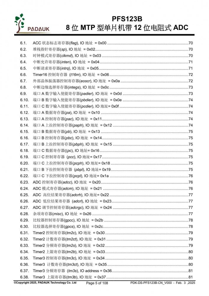 PFS123B datasheet page 5