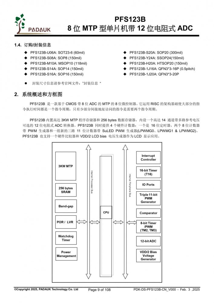 PFS123B datasheet page 9