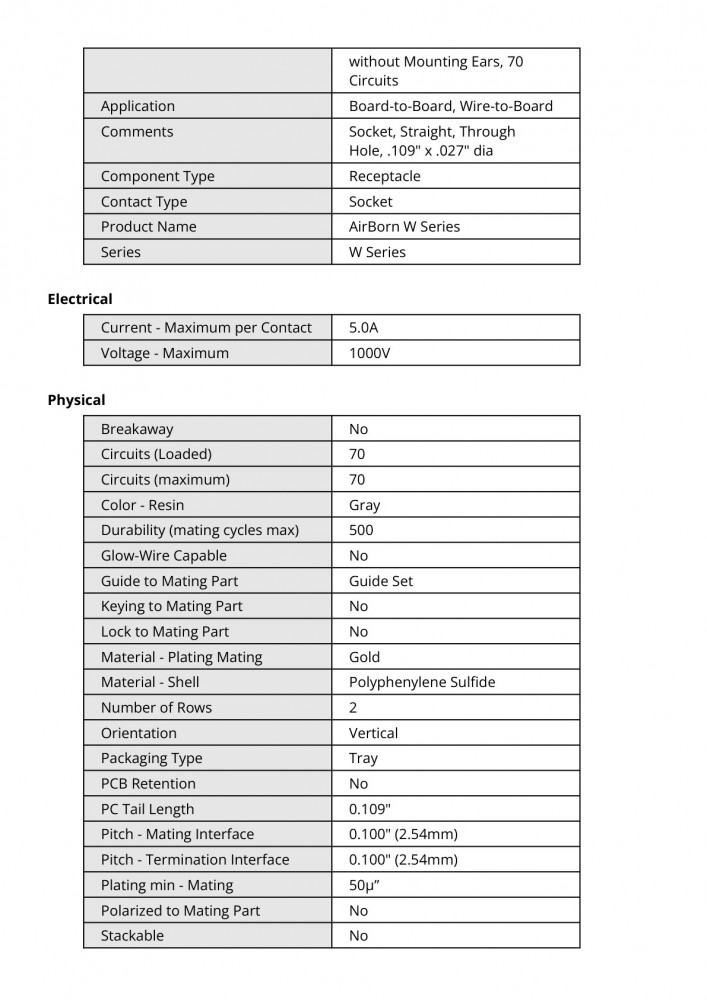 WTA70SAD7SY technical document reference page 2