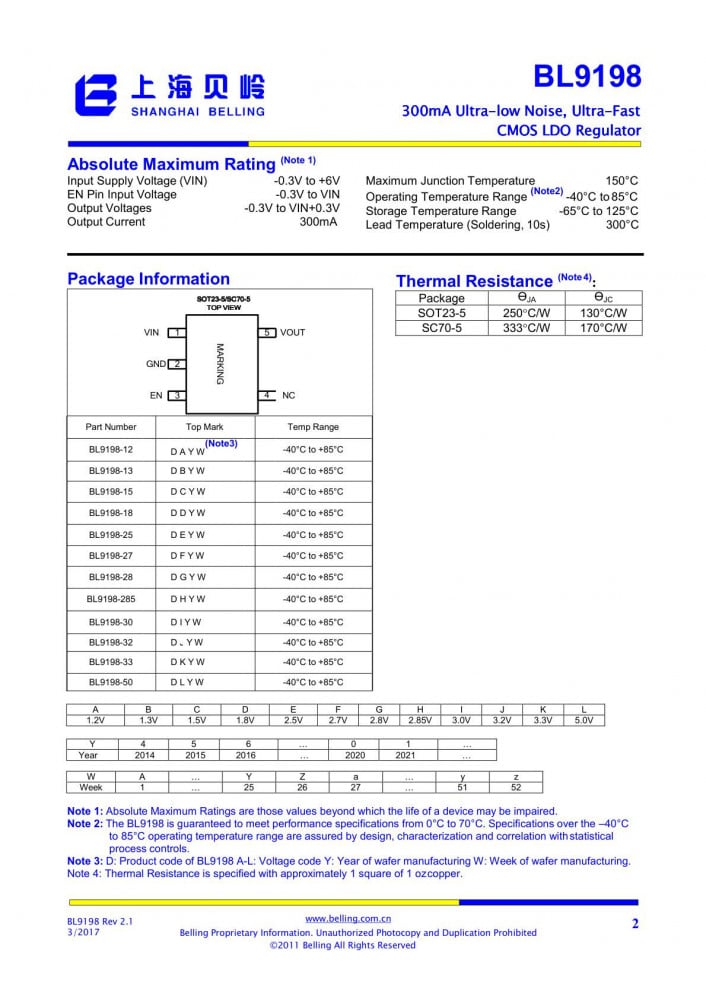 BL9198 datasheet page 2