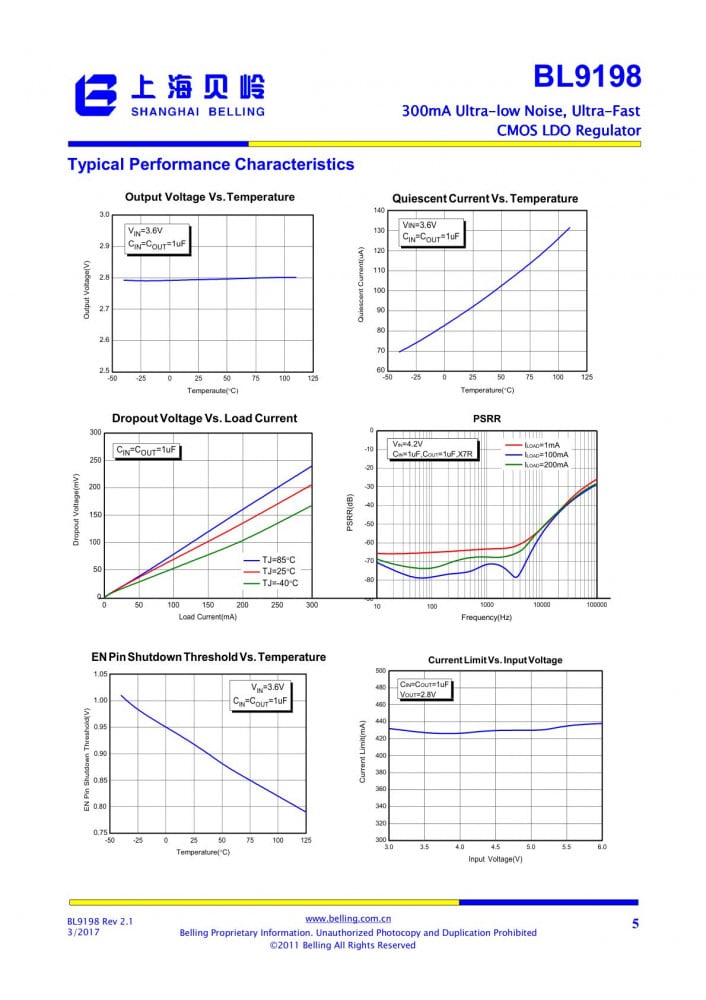 BL9198 datasheet page 5