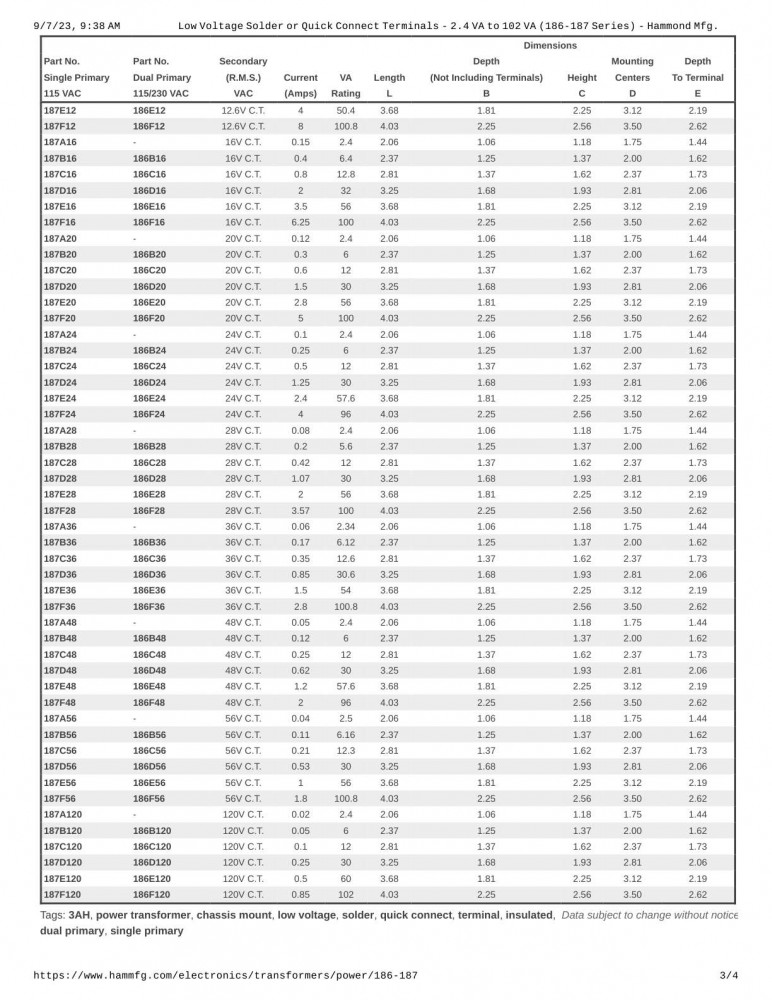 Hammond 187E16 document page 3