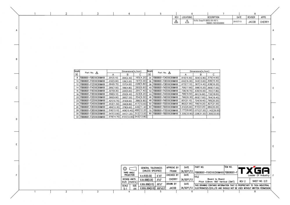 TXGA FBB08001 connector drawing page 2