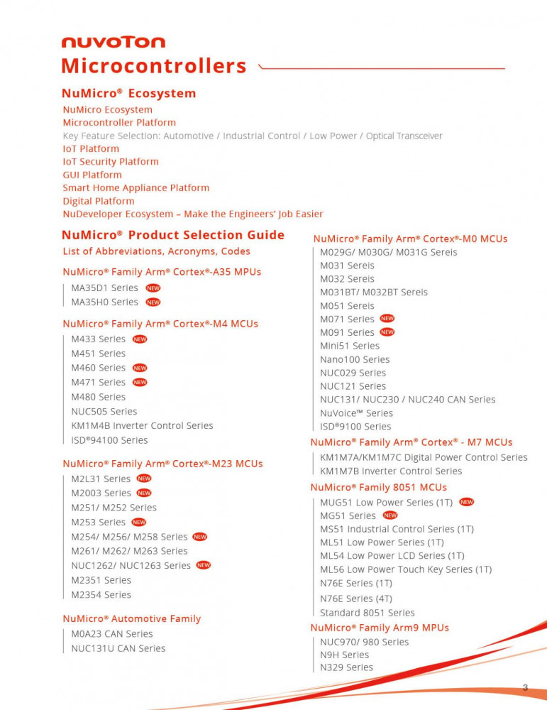 NUVOTON NK-M032KI document page 3