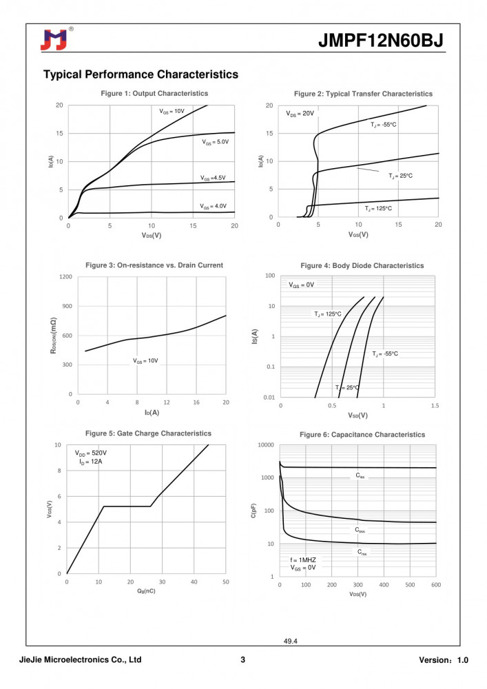 Technical document preview, page 3