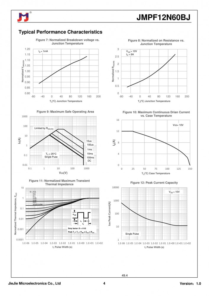 Technical document preview, page 4