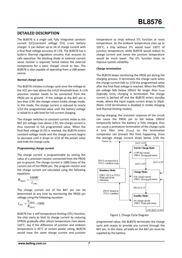BL8576 datasheet page 7