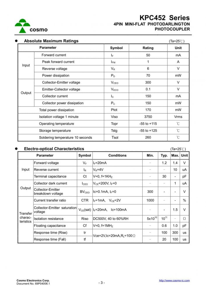 KPC4520ETLD datasheet page 3