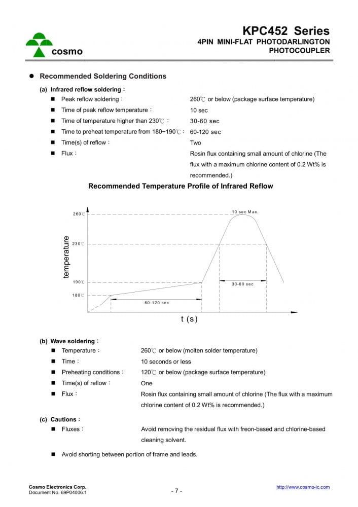 KPC4520ETLD datasheet page 7