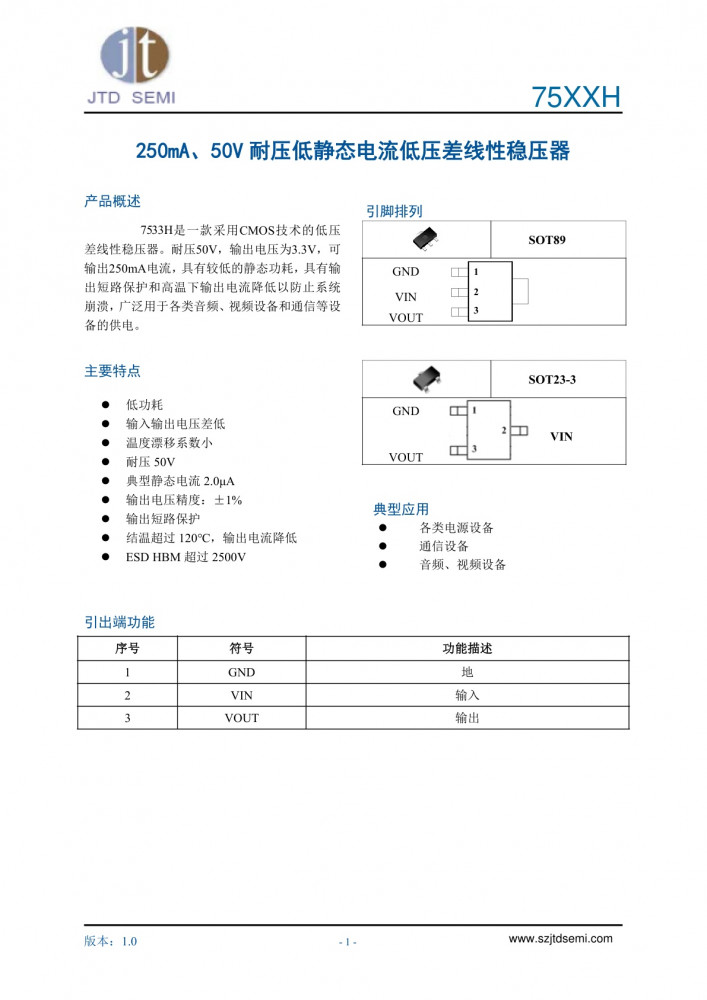 JTD7533H datasheet page 1