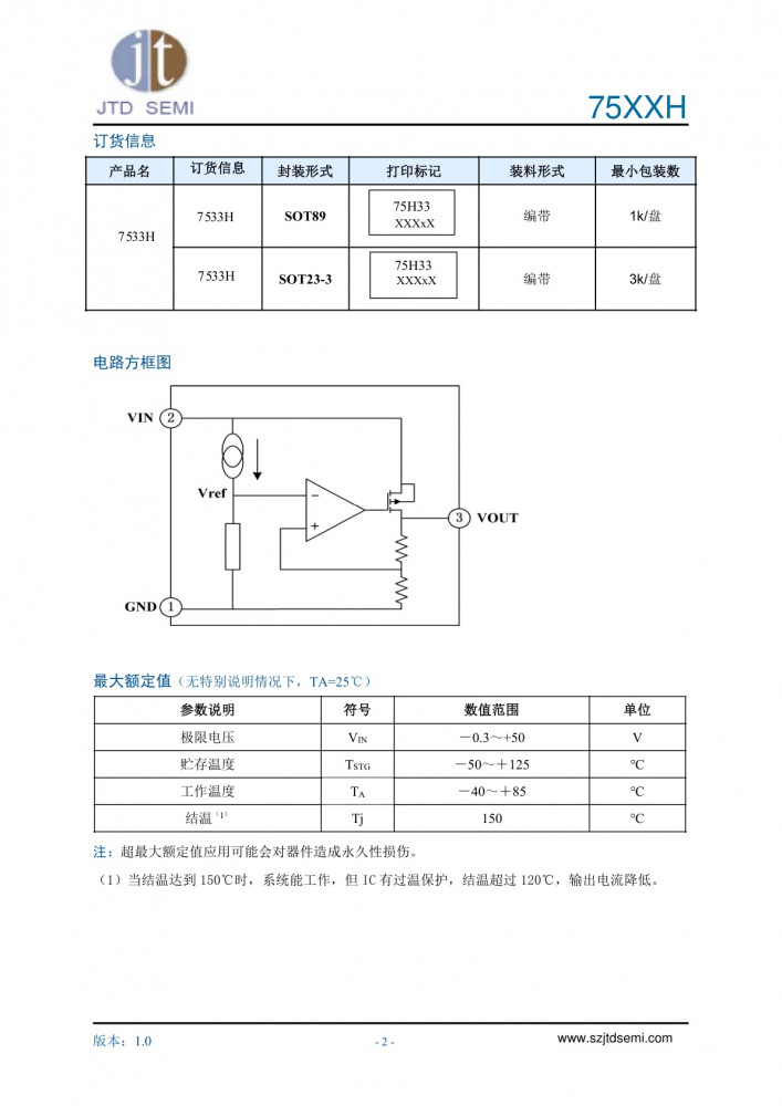 JTD7533H datasheet page 2