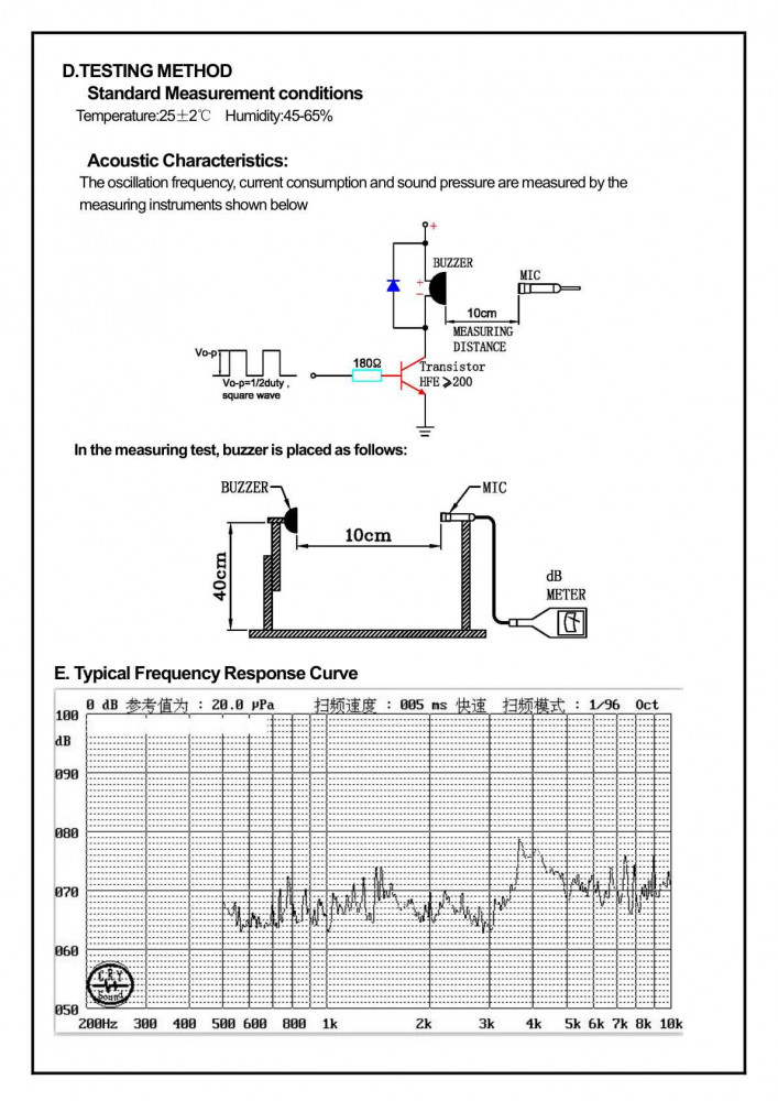 GSC3320YA-12R4000 specification page 3
