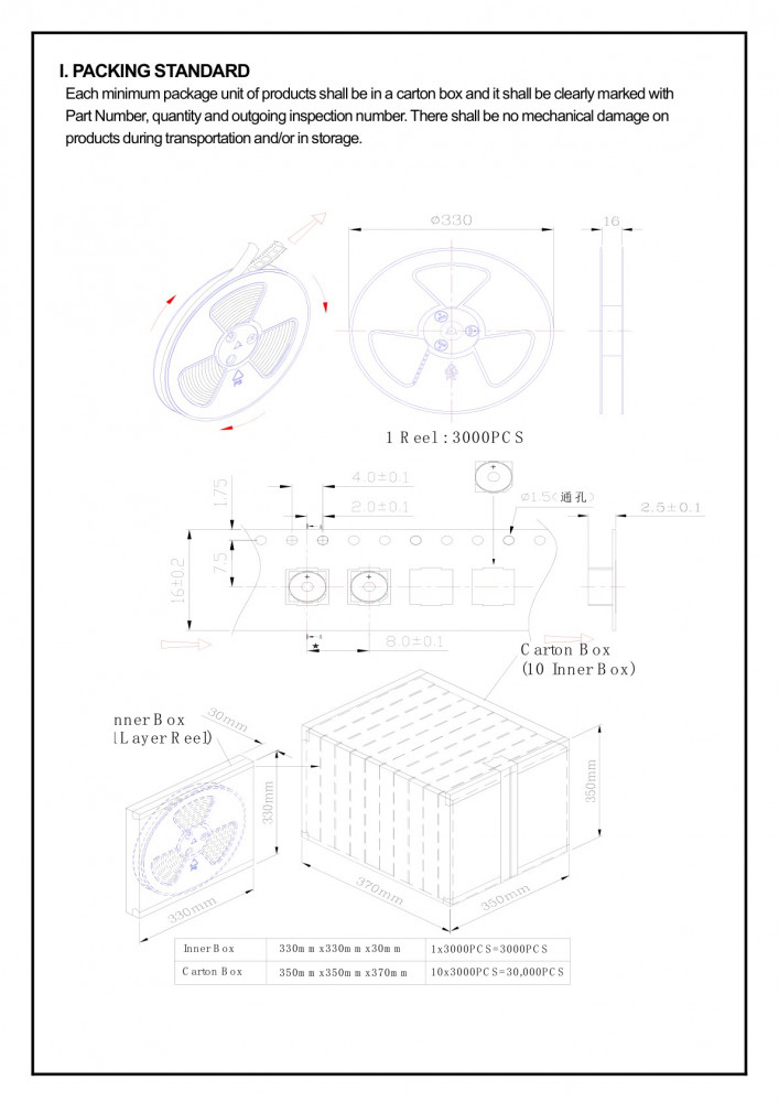 GSC3320YA-12R4000 specification page 6