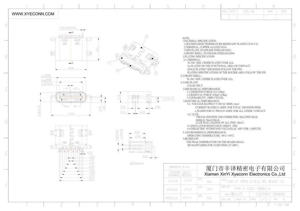 TYPE-C-F02C-1BBWC1.6 drawing sheet 1