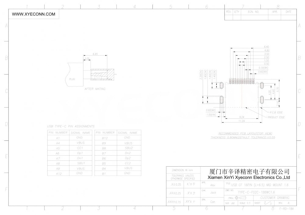 TYPE-C-F02C-1BBWC1.6 drawing sheet 2