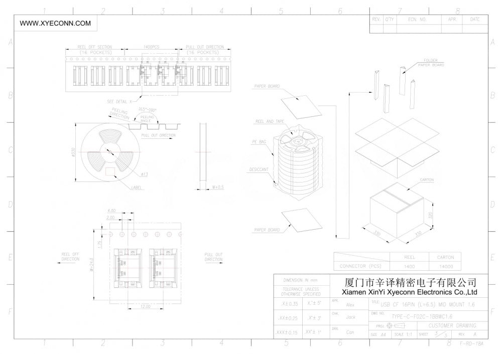 TYPE-C-F02C-1BBWC1.6 drawing sheet 3