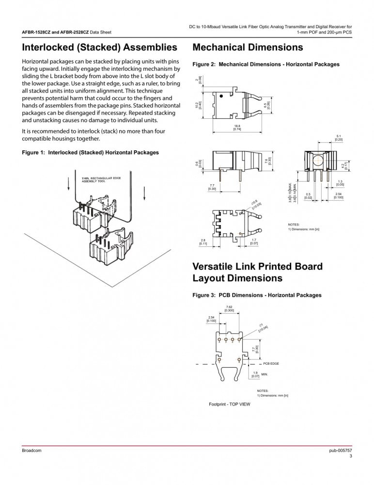 AFBR-1528CZ datasheet page 3