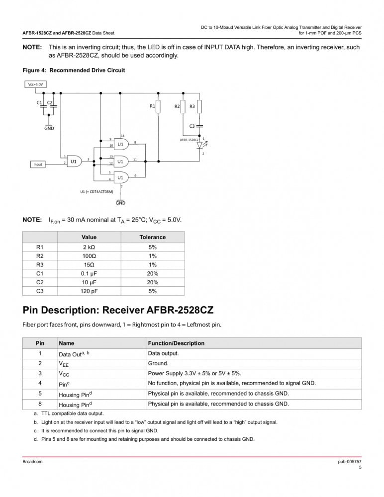 AFBR-1528CZ datasheet page 5
