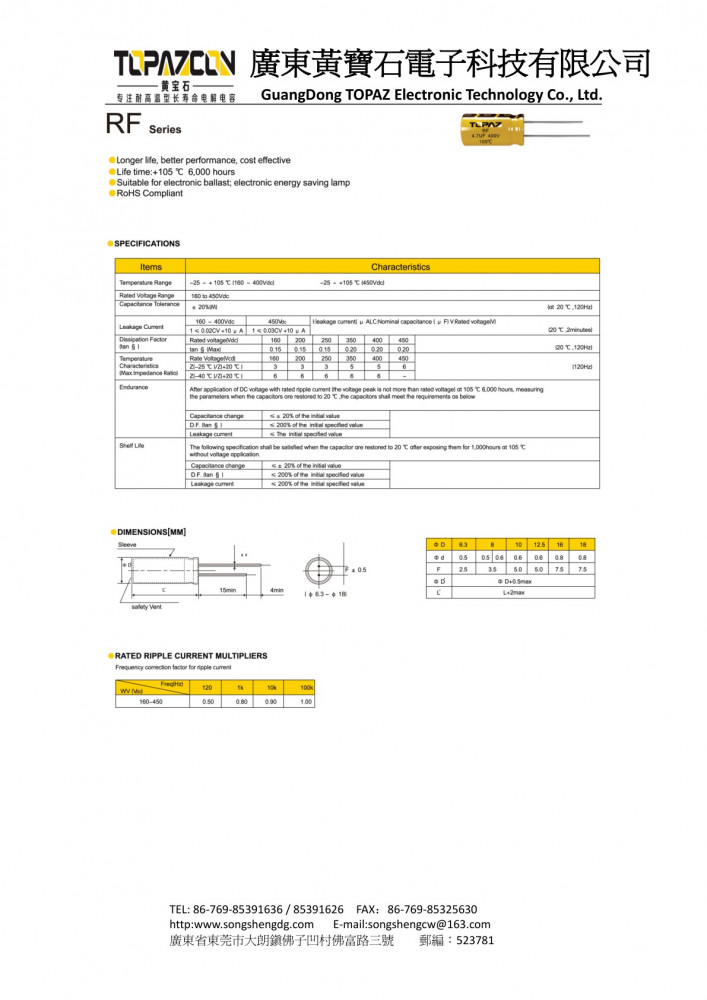 TOPAZ RF Series specification page 2