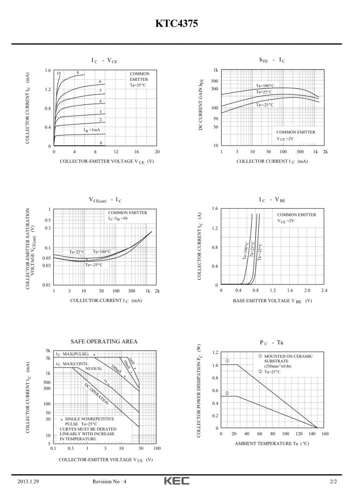 KTC4375-Y-RTF/P datasheet page 2