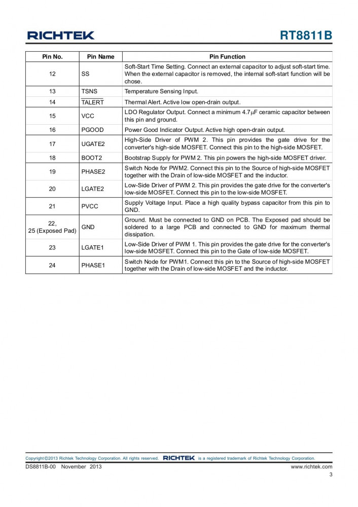 RT8811B datasheet page 3