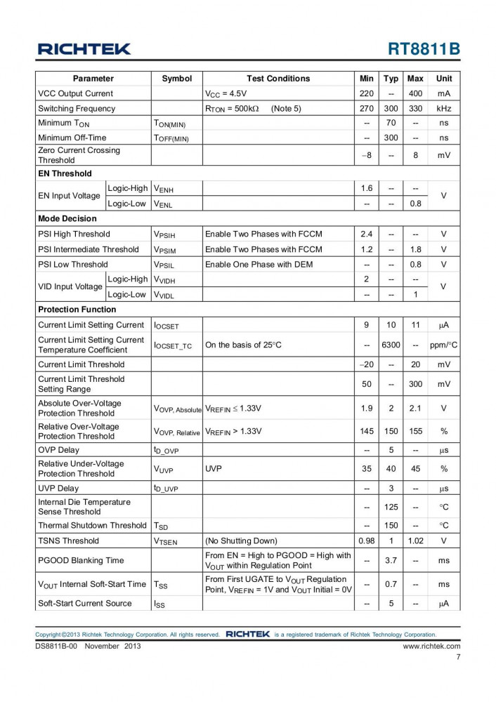 RT8811B datasheet page 7