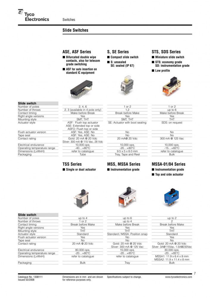 TE Connectivity switch catalogue page 8