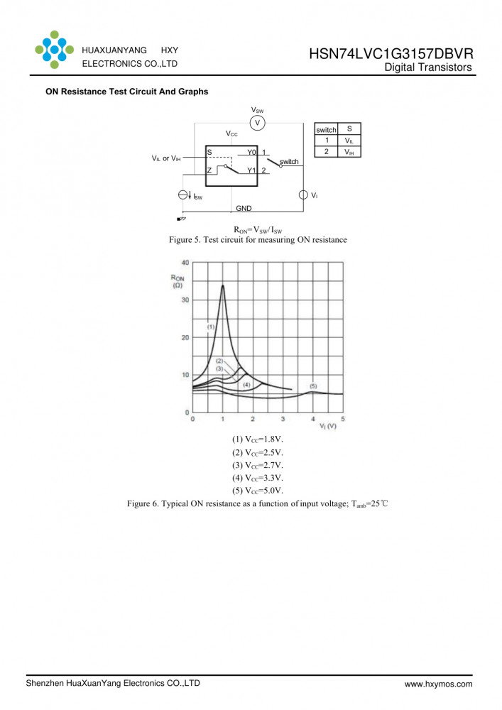 HSN74LVC1G3157DBVR datasheet page 10