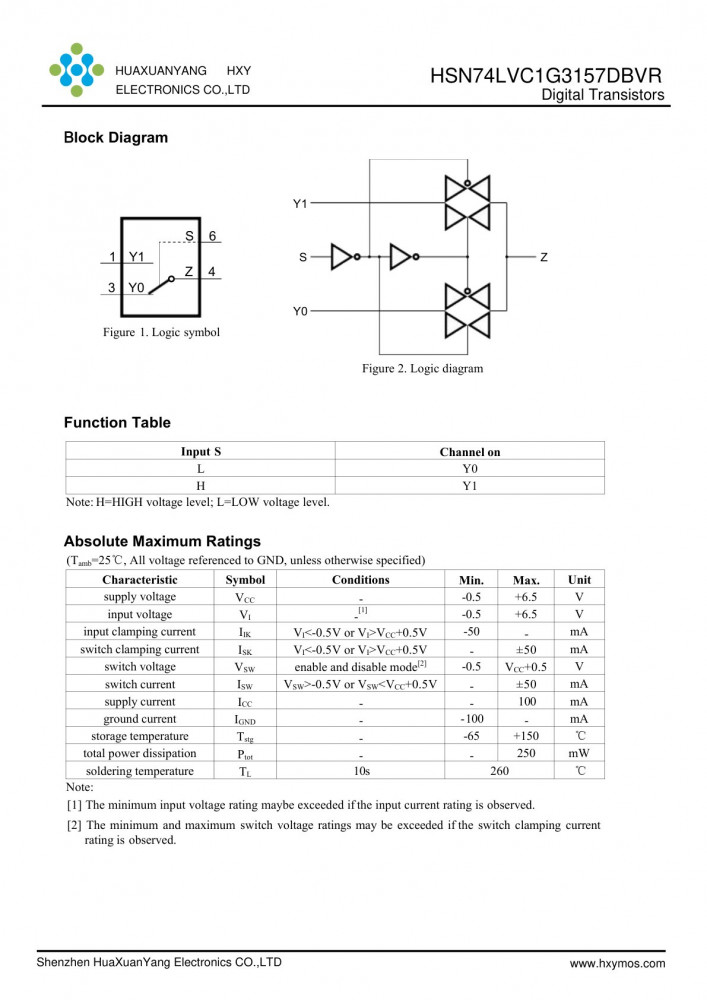 HSN74LVC1G3157DBVR datasheet page 2
