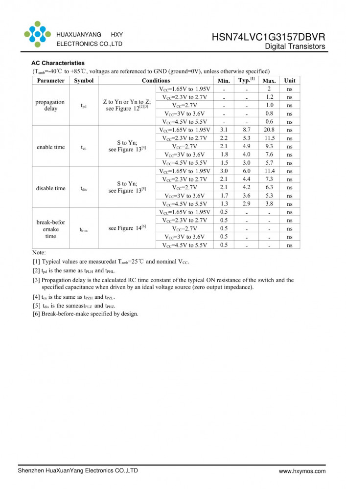HSN74LVC1G3157DBVR datasheet page 7