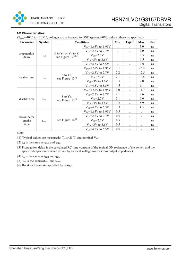 HSN74LVC1G3157DBVR datasheet page 8