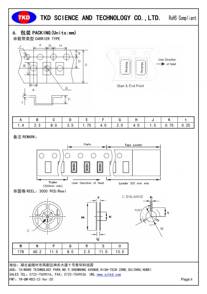 TKD SF20WK32768D31T007 specification page 8