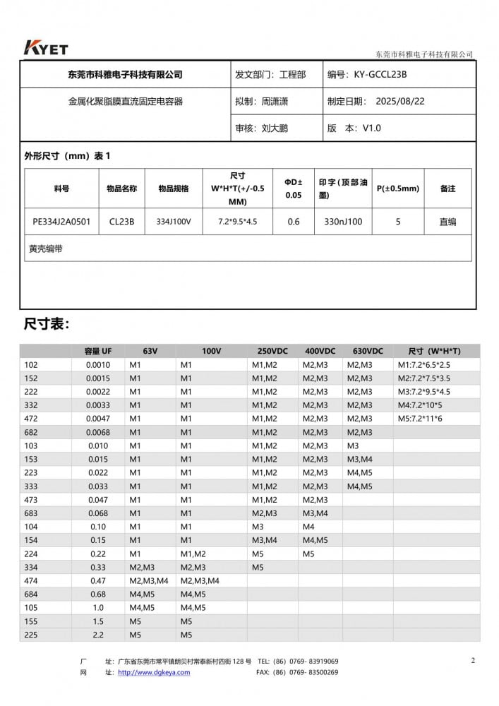 KYET specification approval page 2