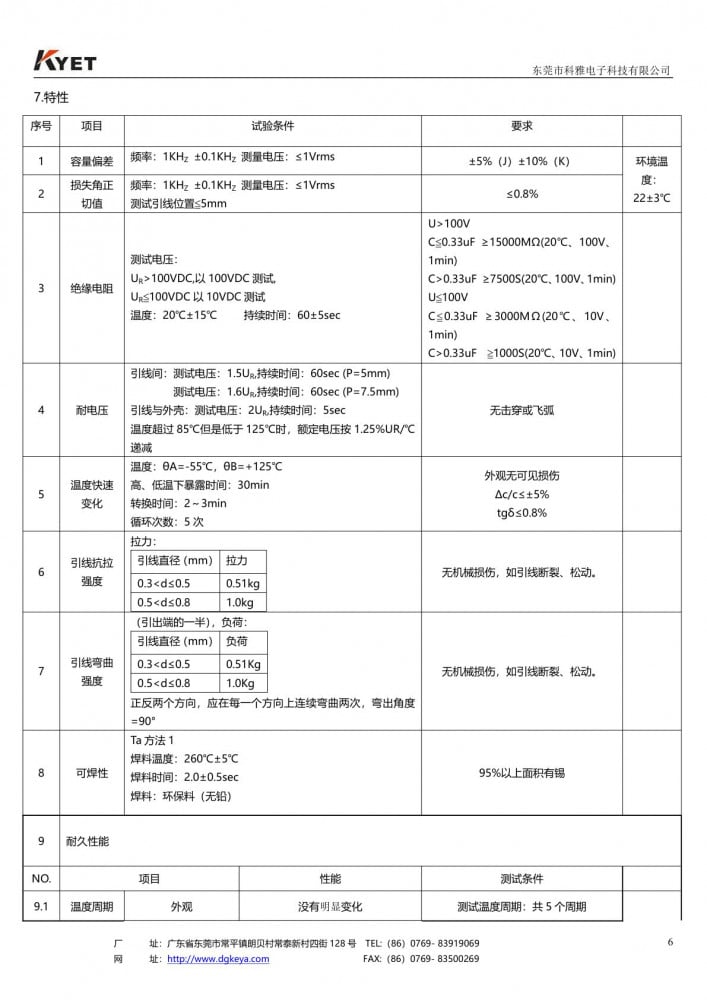 KYET specification approval page 6