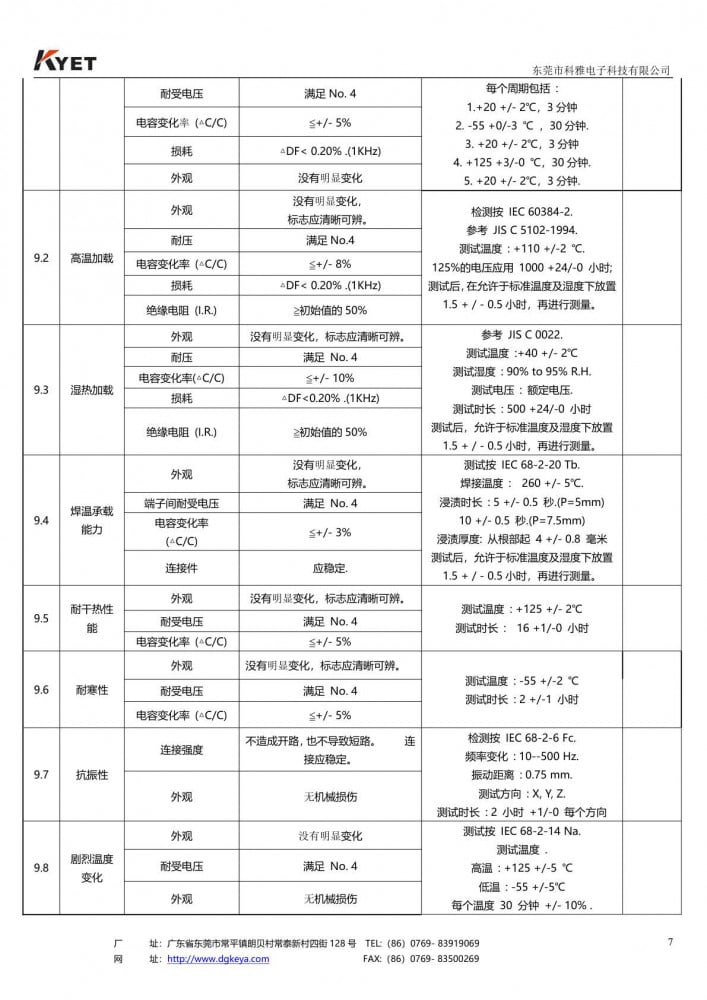 KYET specification approval page 7