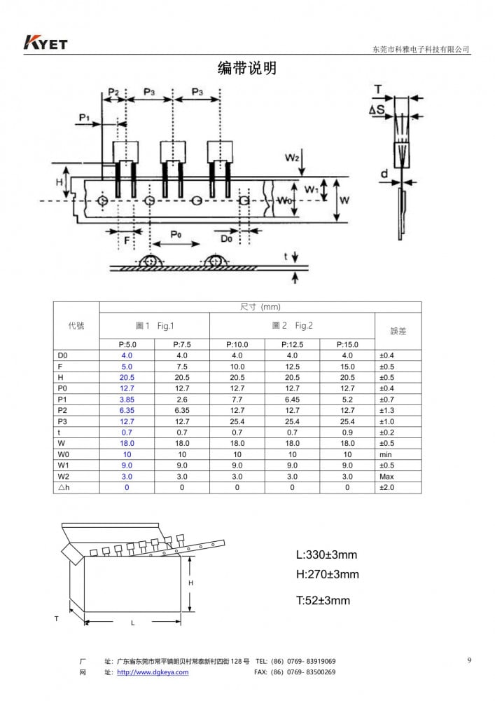 KYET specification approval page 9
