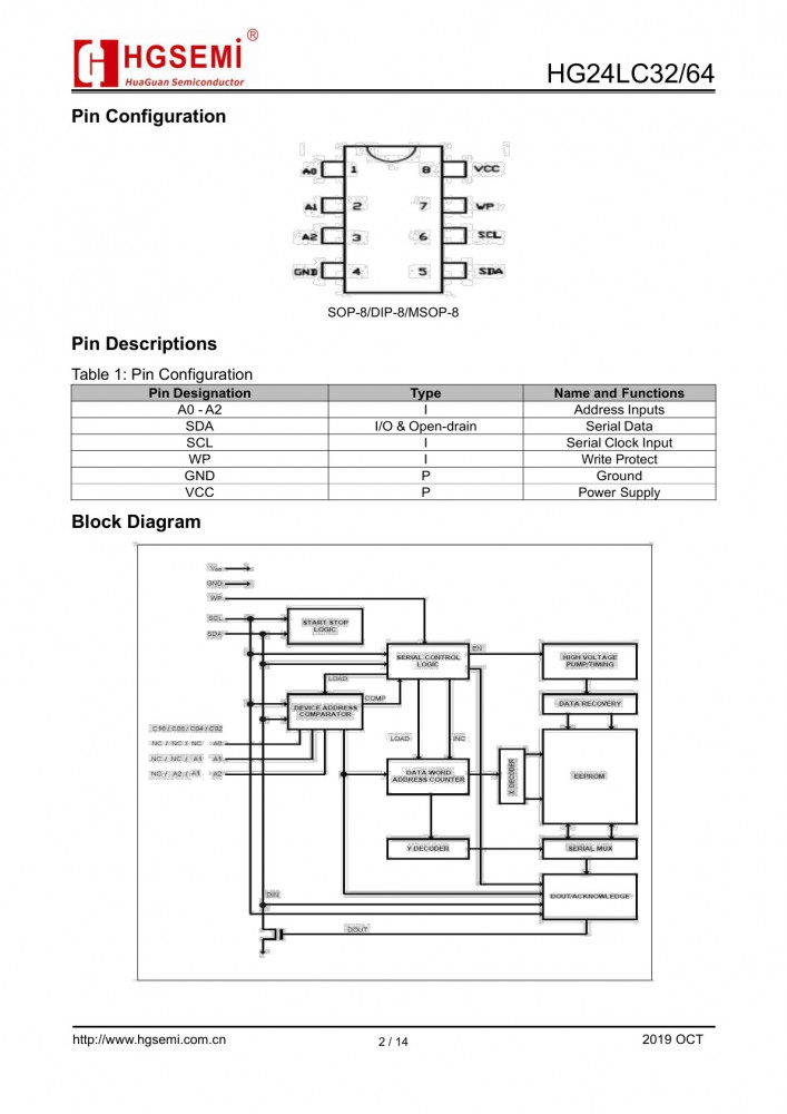 HG24LC64N datasheet page 2